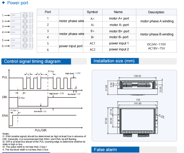 DM860H industrial stepper motor driver - northservomotor.com