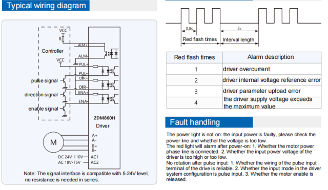 DM860H industrial stepper motor driver - northservomotor.com