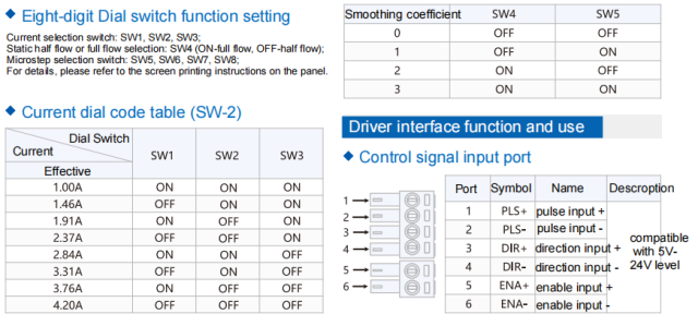 DM542 stepper driver - northservomotor.com