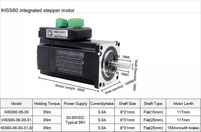 motor with integrated controller IHSS60-36-30 - northservomotor.com