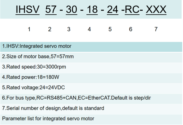 integrated servo motor iHSV42-40-05-24 - northservomotor.com